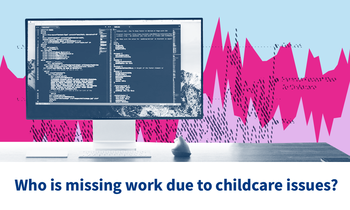 Who is missing work due to childcare issues?